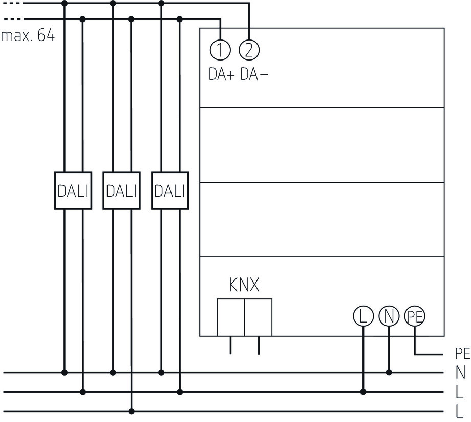 DALI-Gateway P64 KNX | Systemgeräte | KNX | Haus- und Gebäudeautomation | Theben